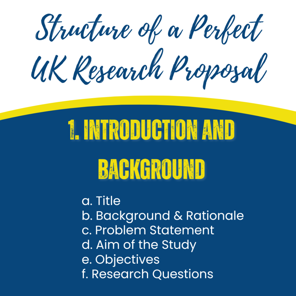 How to Write a Research Proposal-A Complete UK Student Guide (2025–2026)
