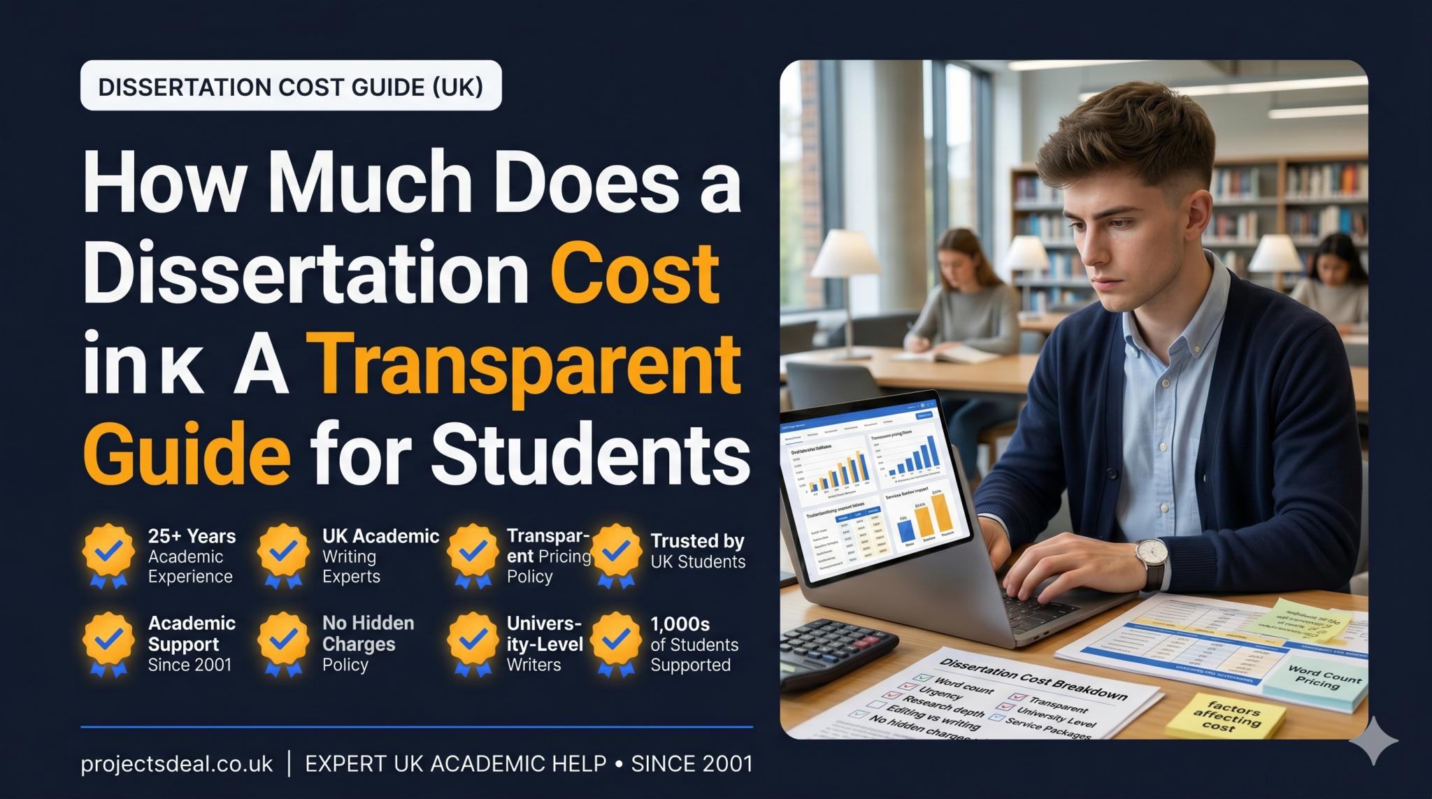 How Much Does a Dissertation Cost in the UK? A Transparent Guide