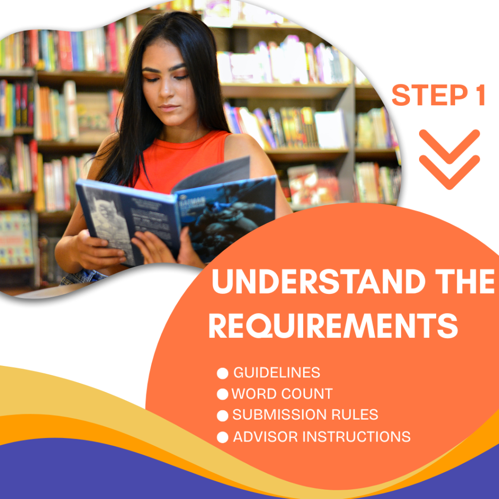 How To Write A 10000 Word Dissertation In 2 Weeks